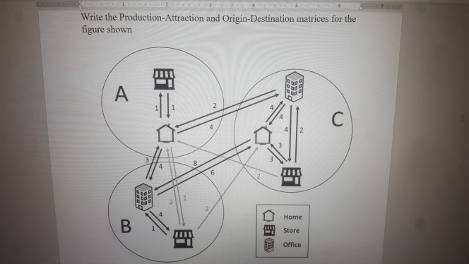 Solved 1 Write the Production-Attraction and | Chegg.com