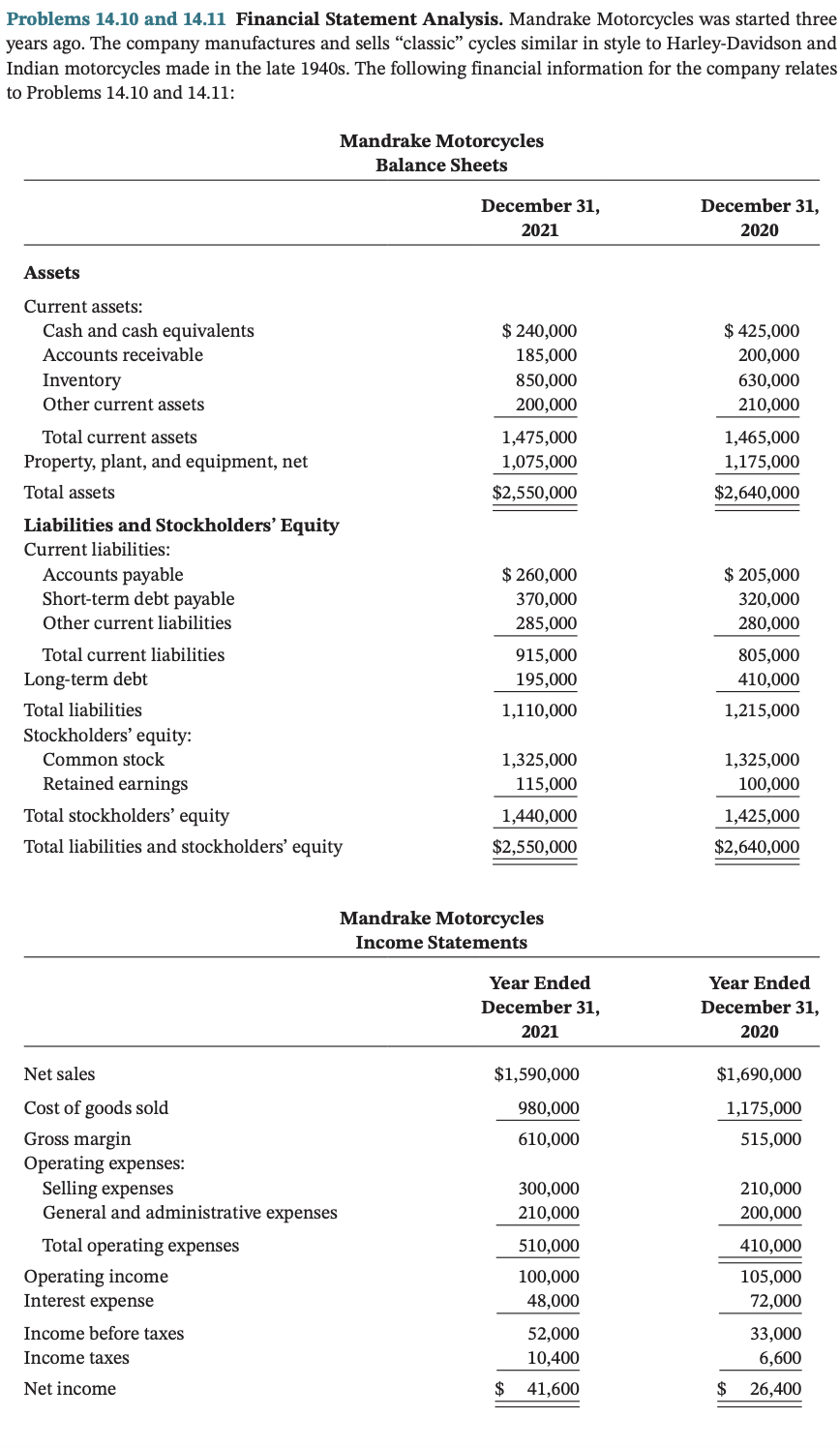 Solved Problems 14.10 and 14.11 Financial Statement | Chegg.com