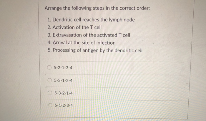 Solved Arrange the following steps in the correct order: 1. | Chegg.com