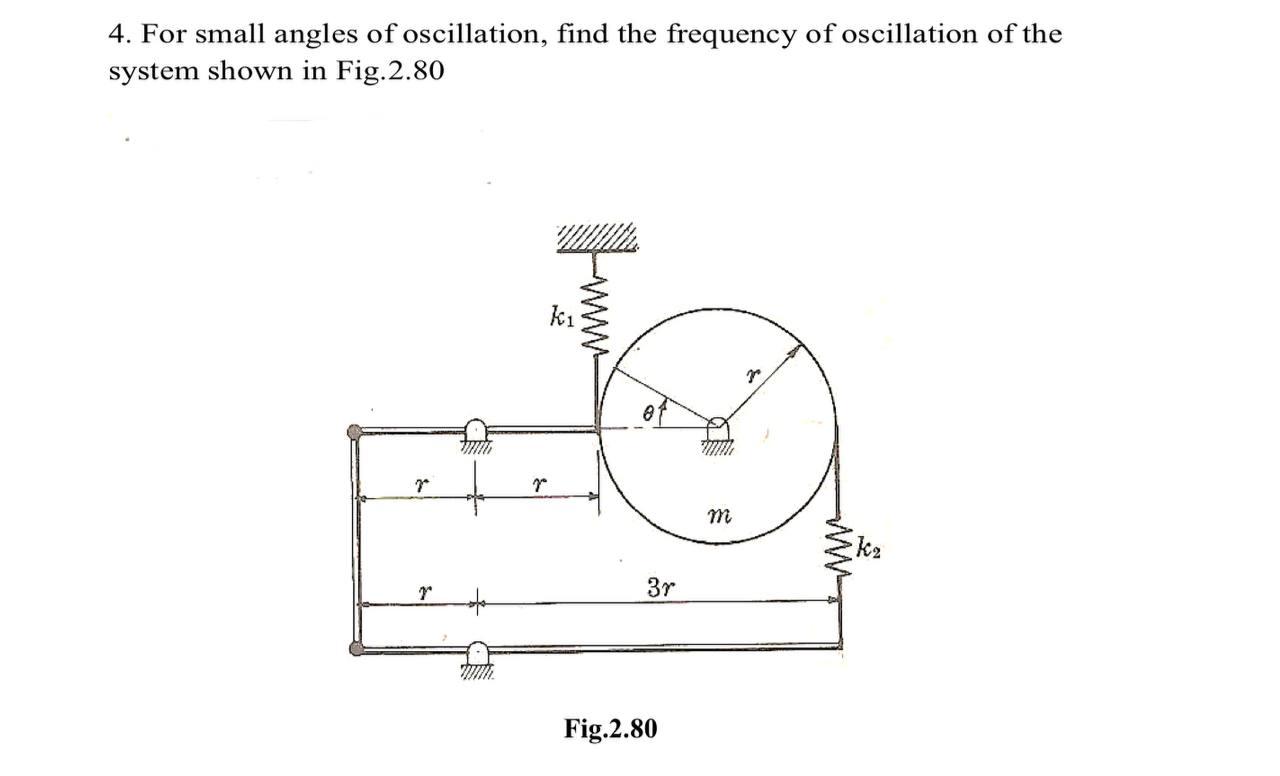 Solved 4. For small angles of oscillation, find the | Chegg.com