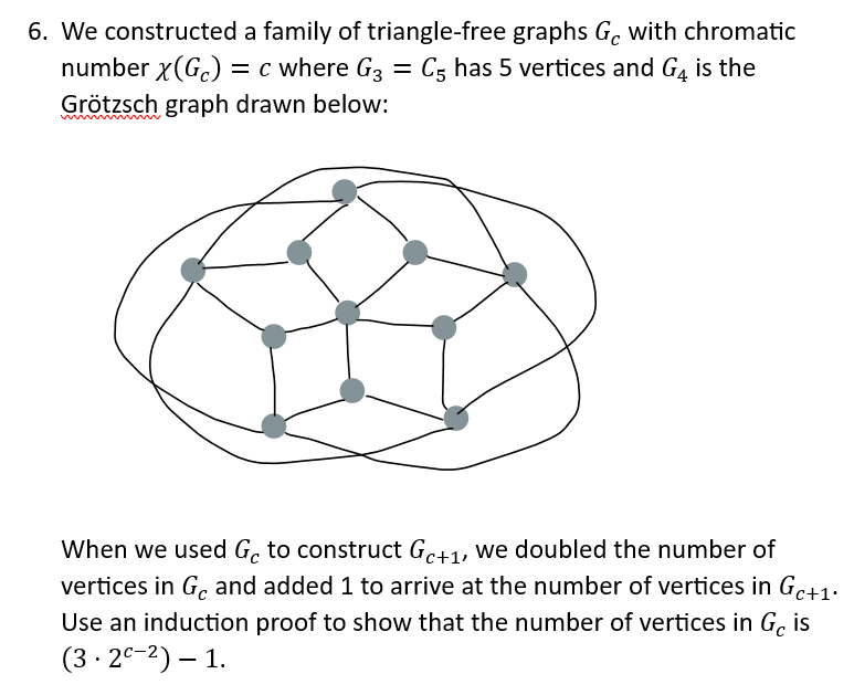 Solved 5. We constructed a family of triangle-free graphs Gc | Chegg.com