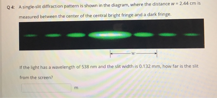 Solved A single-slit diffraction pattern is shown in the | Chegg.com