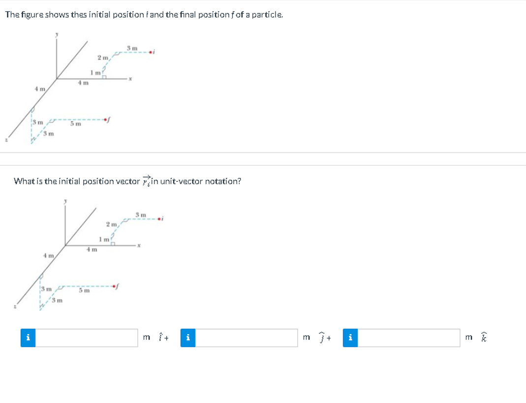 Solved The figure shows thes initial position i and the | Chegg.com