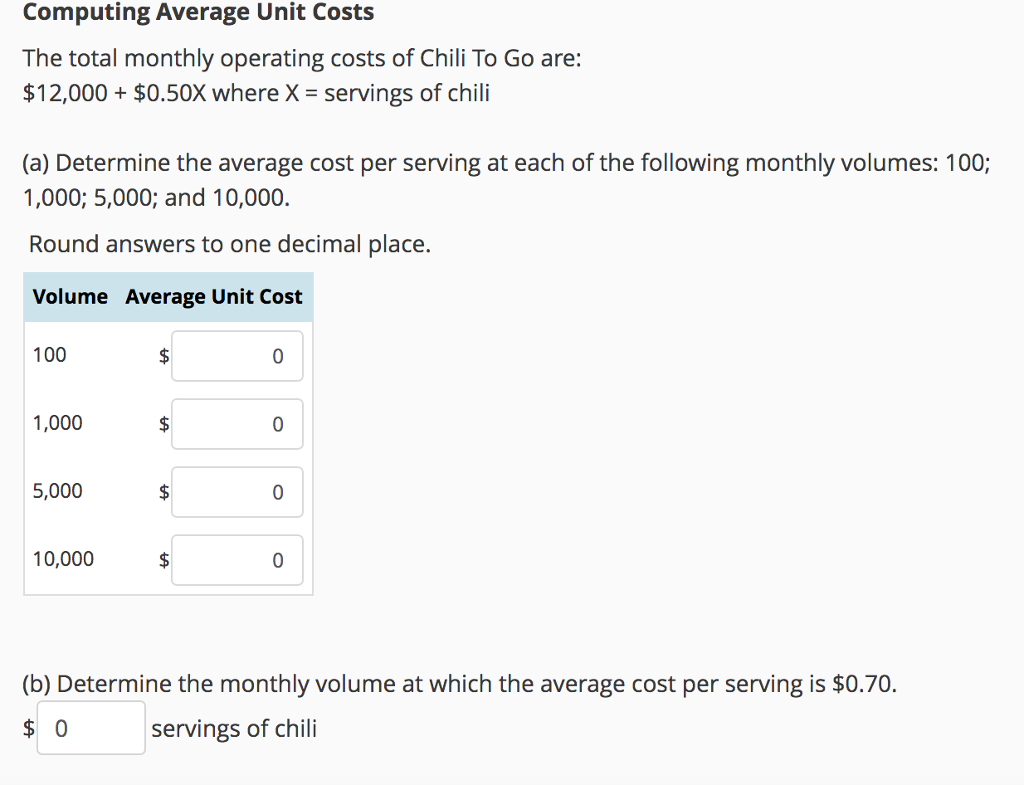 Solved Computing Average Unit Costs The total monthly | Chegg.com