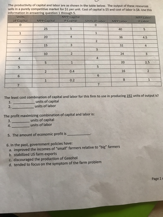 Solved The productivity of capital and labor are as shown in | Chegg.com