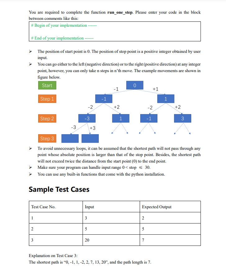 Solved Imagine you can move through integer points on a | Chegg.com