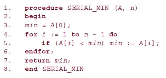 Solved Rewrite the algorithm so that it shows the | Chegg.com