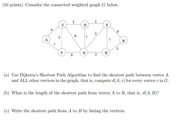 Solved (10 points) Consider the connected weighted graph G | Chegg.com