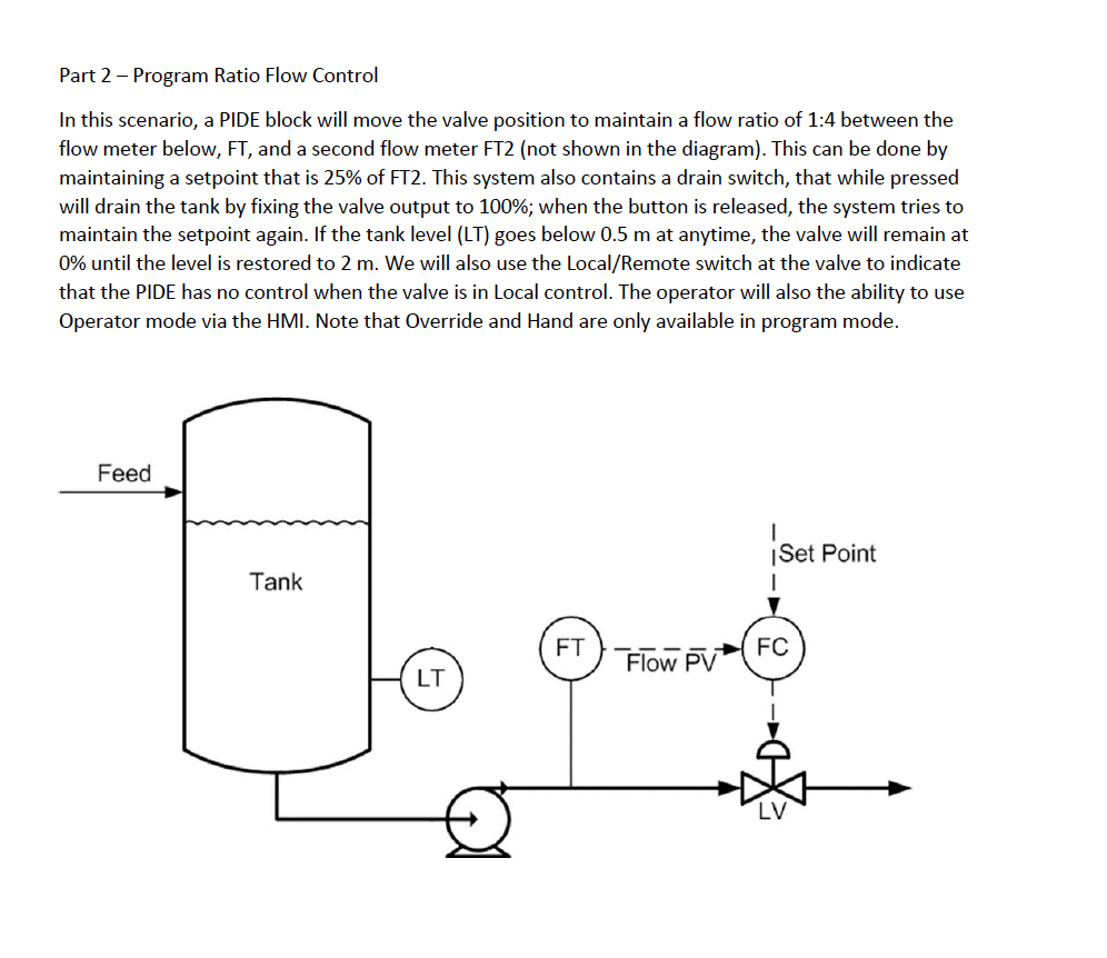 Lab 3 PID Loops In today's lab we are going to use 3 | Chegg.com