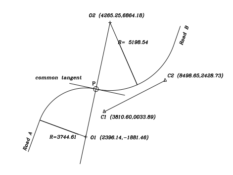 Solved Mark the point of tangency (P) between the two | Chegg.com