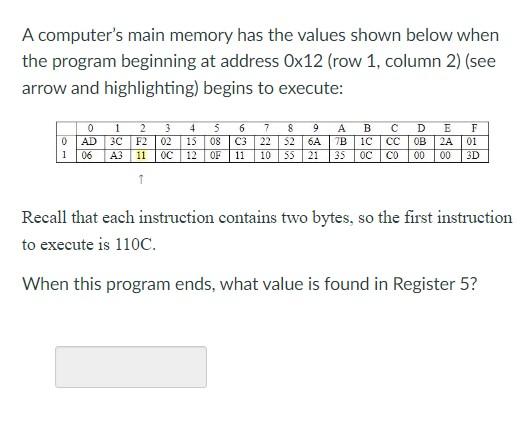 Solved 1.The CPU intends to write the value 0xA3 to main | Chegg.com