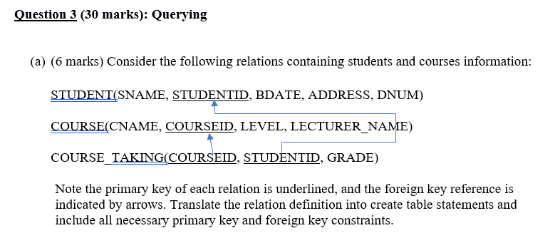Solved Question 3 (30 marks): Querying (a) (6 marks) | Chegg.com