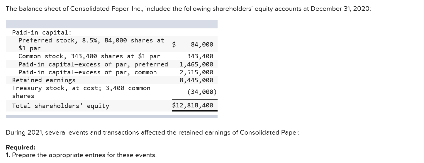 Solved The balance sheet of Consolidated Paper, Inc., | Chegg.com