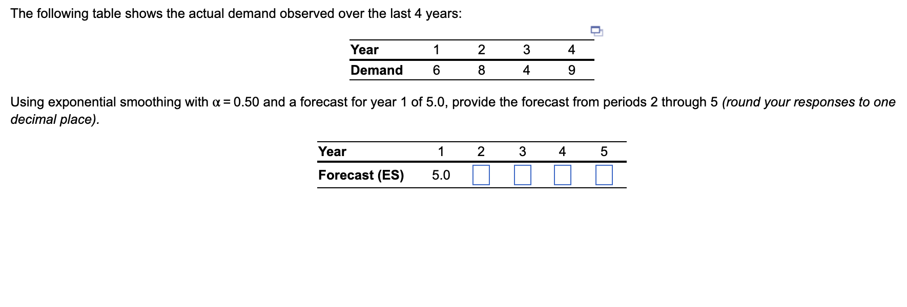 Solved The following table shows the actual demand observed | Chegg.com