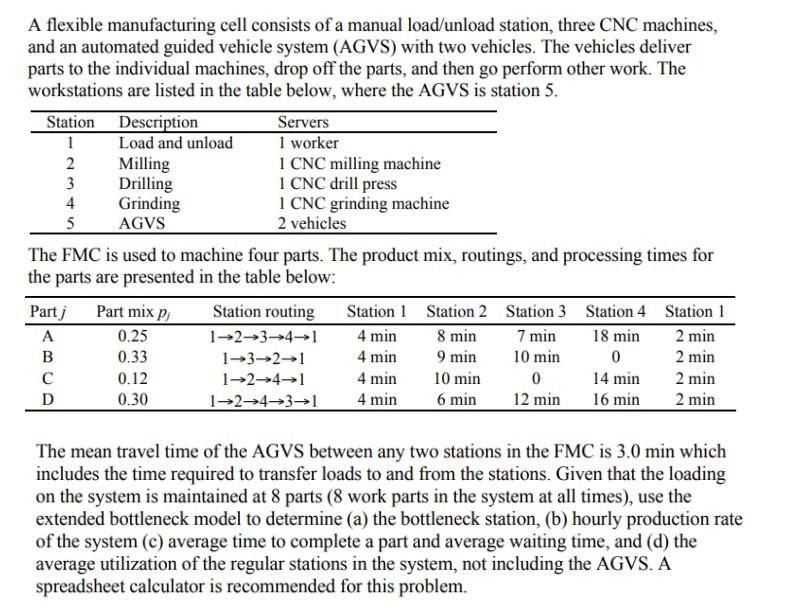 Solved A flexible manufacturing cell consists of a manual | Chegg.com