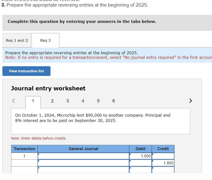 Solved The following transactions occurred during December | Chegg.com