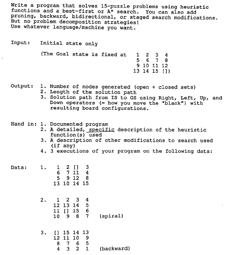 Write a program that solves 15-puzzle problems using | Chegg.com