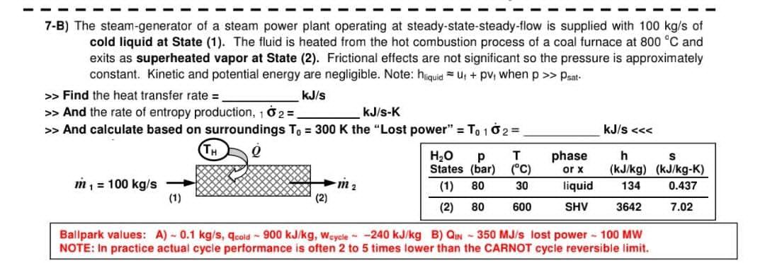 Solved 7-B) The steam-generator of a steam power plant | Chegg.com