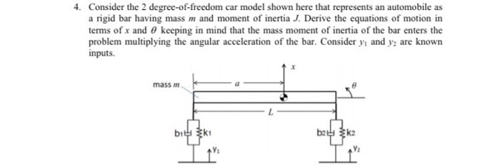 Solved Consider the 2 degree-of-freedom car model shown here | Chegg.com