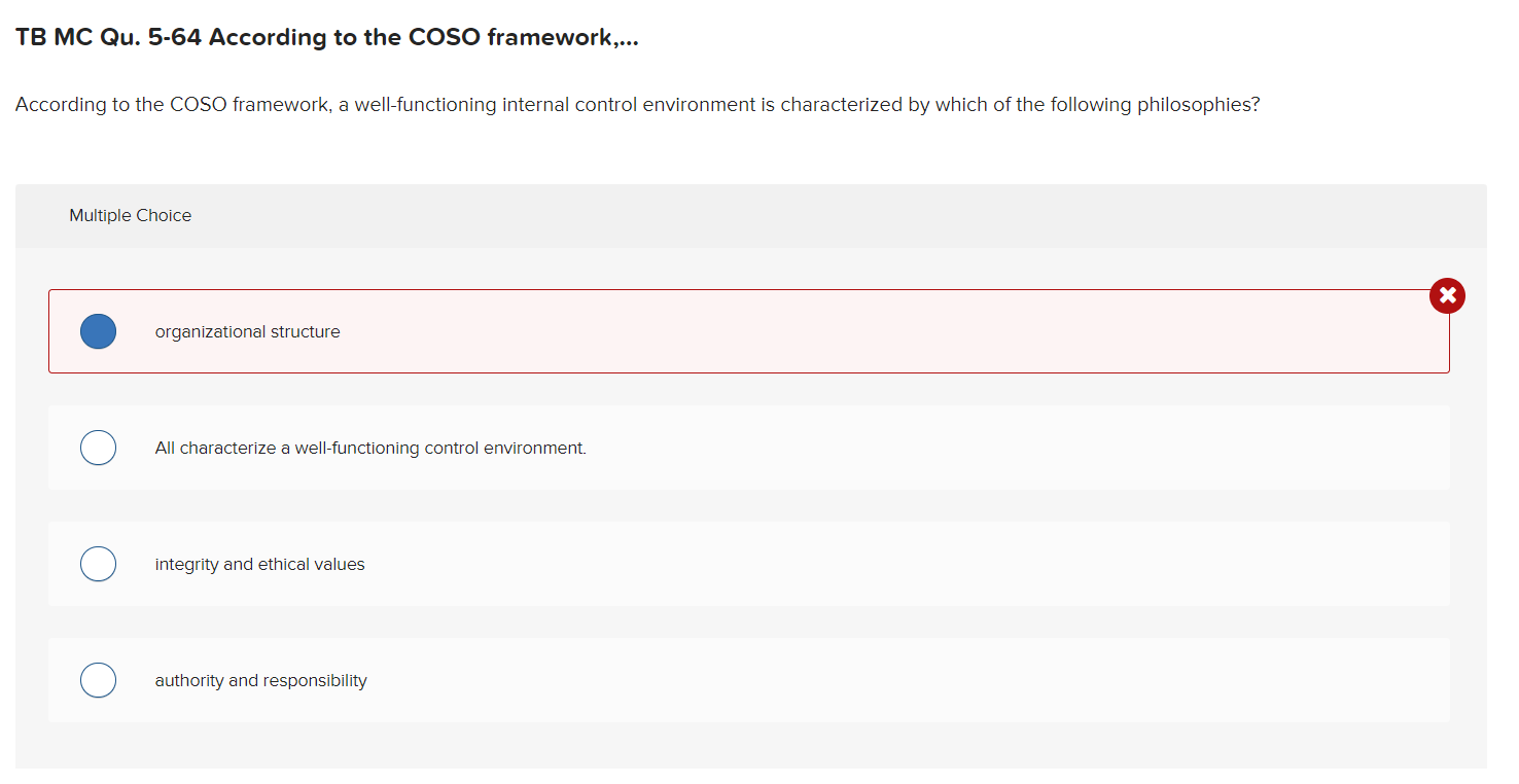 Solved ГB MC Qu. 5-64 According to the COSO framework,... | Chegg.com