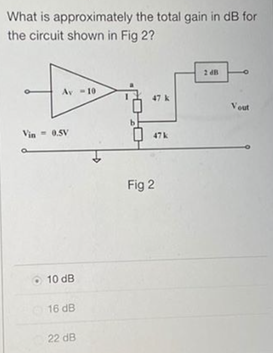 Solved What is approximately the total gain in dB for the | Chegg.com