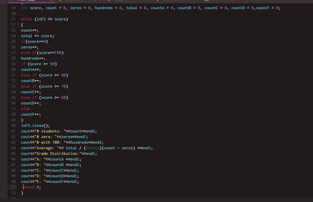Solved C++ You will write a code that reads in a text | Chegg.com