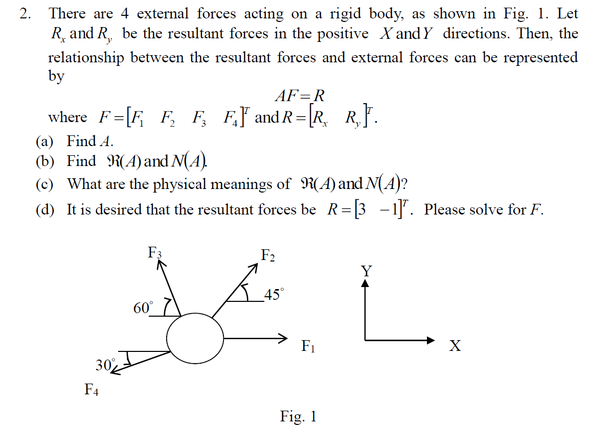 Solved 2. There are 4 external forces acting on a rigid | Chegg.com