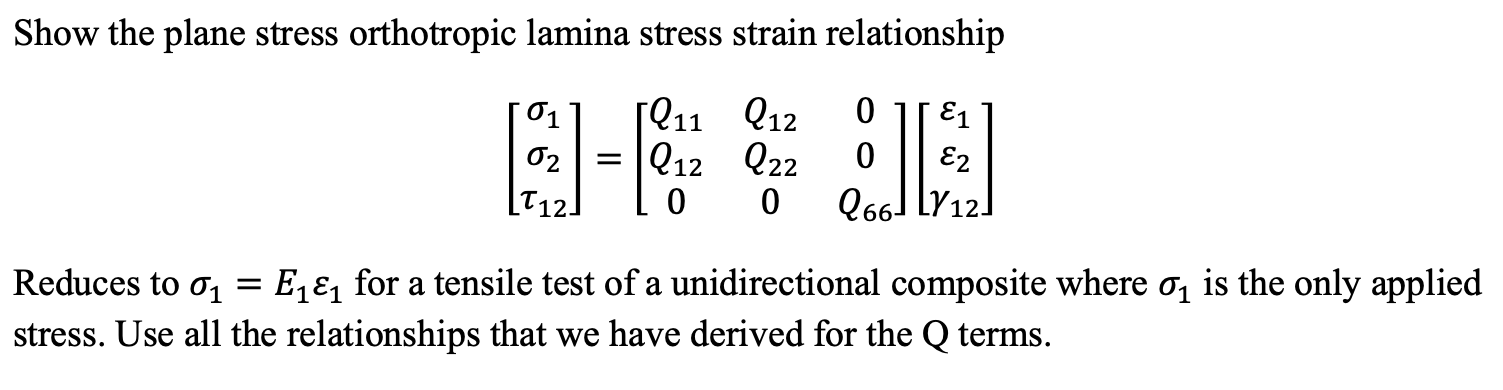 Solved Show the plane stress orthotropic lamina stress | Chegg.com