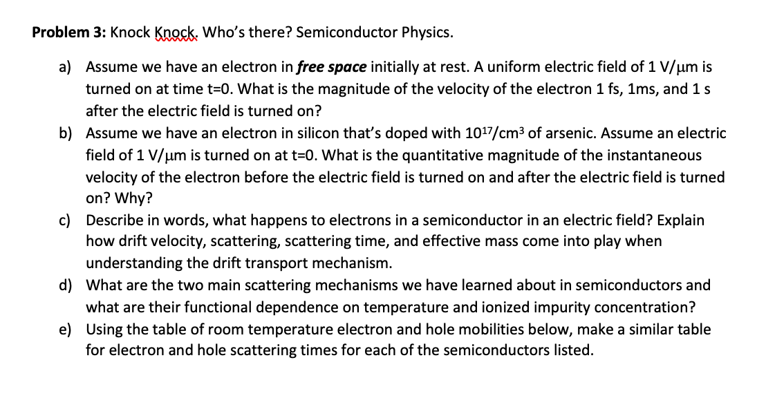 Solved Problem 3: Knock Knock. Who's there? Semiconductor | Chegg.com