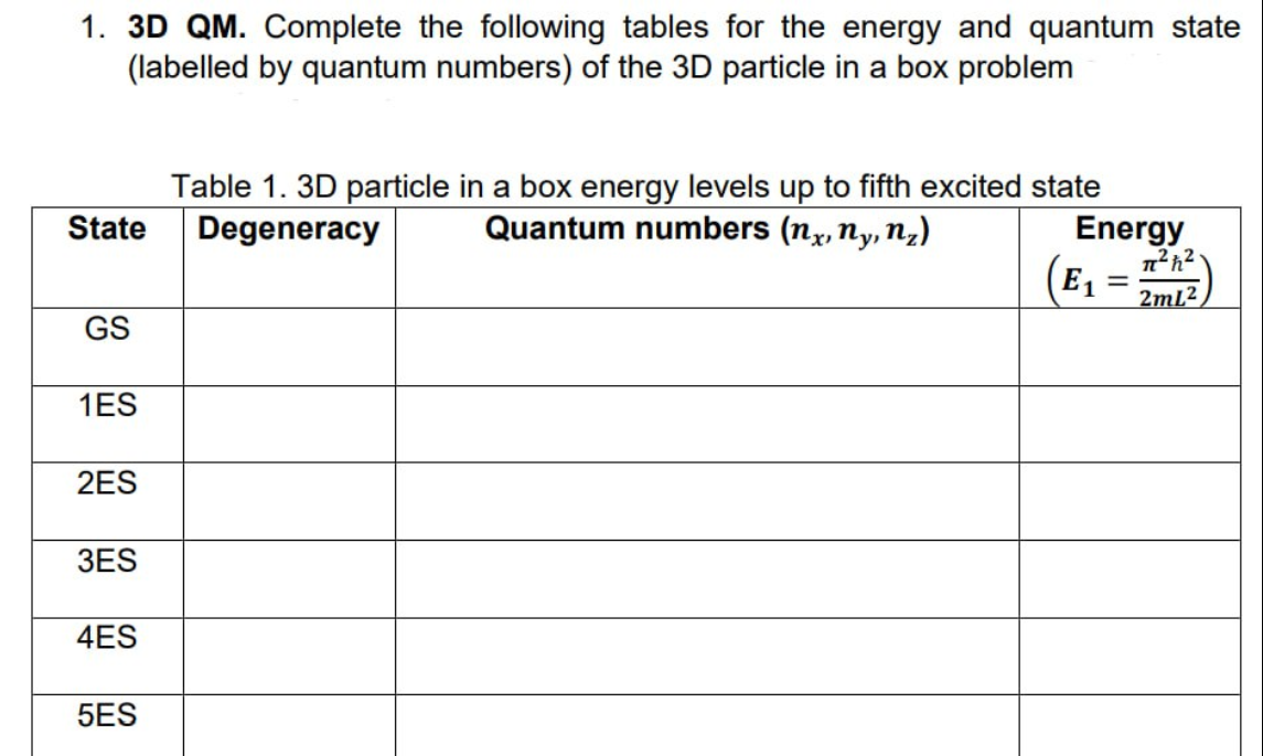 Solved 1. 3D QM. Complete the following tables for the | Chegg.com