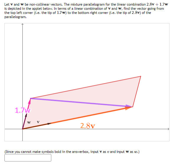 Solved Let v ﻿and w ﻿be non-collinear vectors. The mixture | Chegg.com