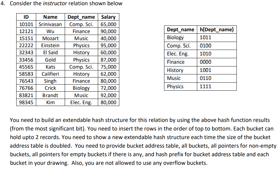 Solved 4. Consider the instructor relation shown below You | Chegg.com