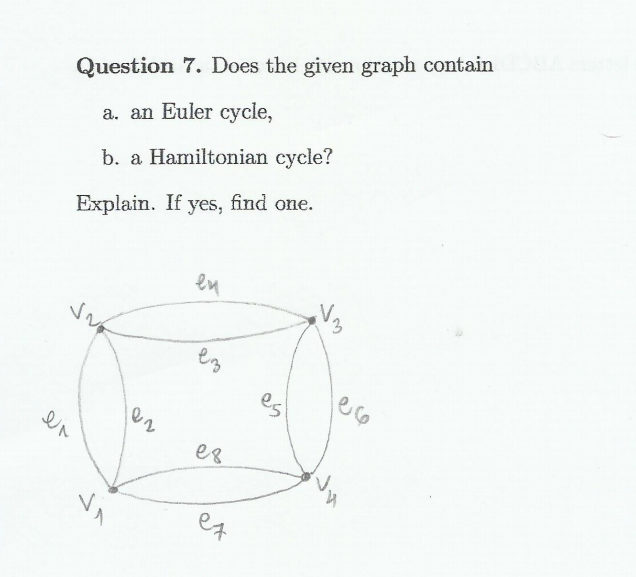 Solved Question 7. Does the given graph contain a. an Euler | Chegg.com