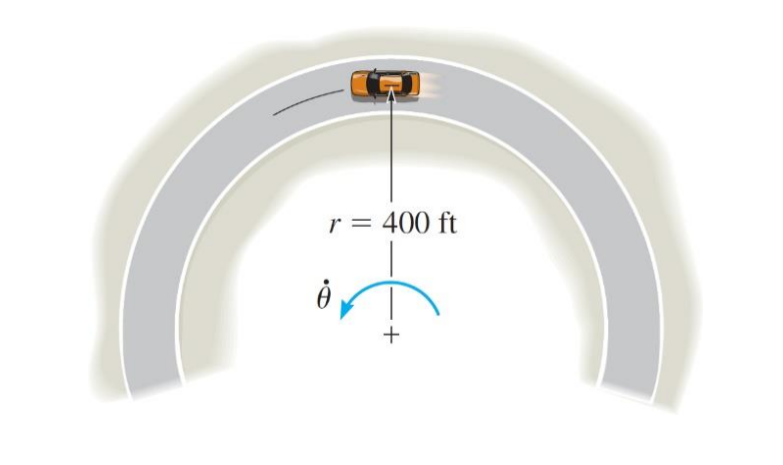 Solved The car travels along the circular curve having a | Chegg.com