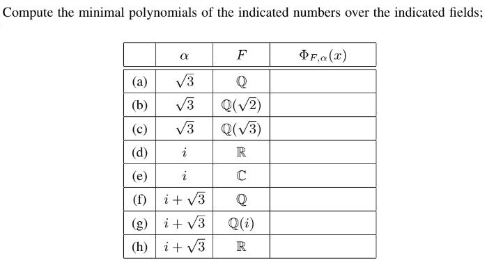 Solved Compute the minimal polynomials of the indicated | Chegg.com