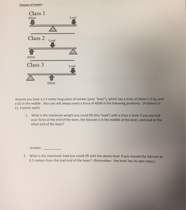 Solved Classes of Levers Class 1 Effort Loal Class 2 Lo | Chegg.com