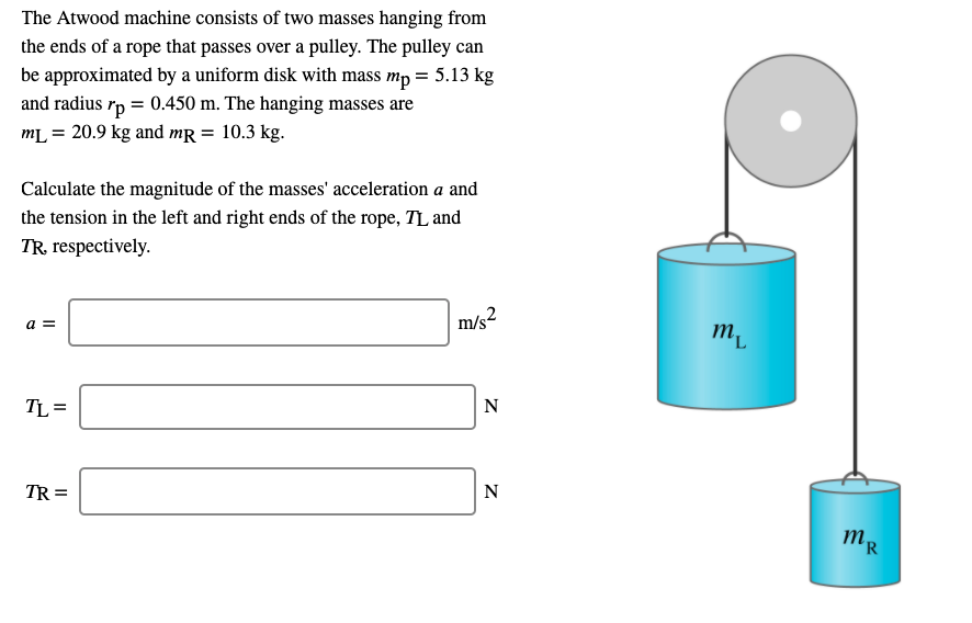 Solved 0 m2 m Three point objects with masses m1 = 3.1 kg, | Chegg.com