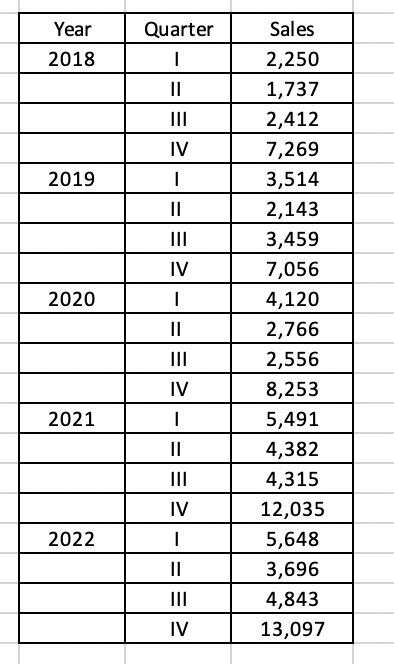 Solved Case-1 (Calculate down to three decimal points) The | Chegg.com