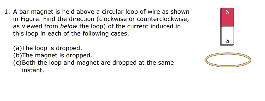 Solved 1. A bar magnet is held above a circular loop of wire | Chegg.com