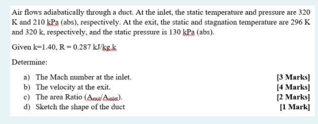 Solved Air flows adiabatically through a duct. At the inlet, | Chegg.com