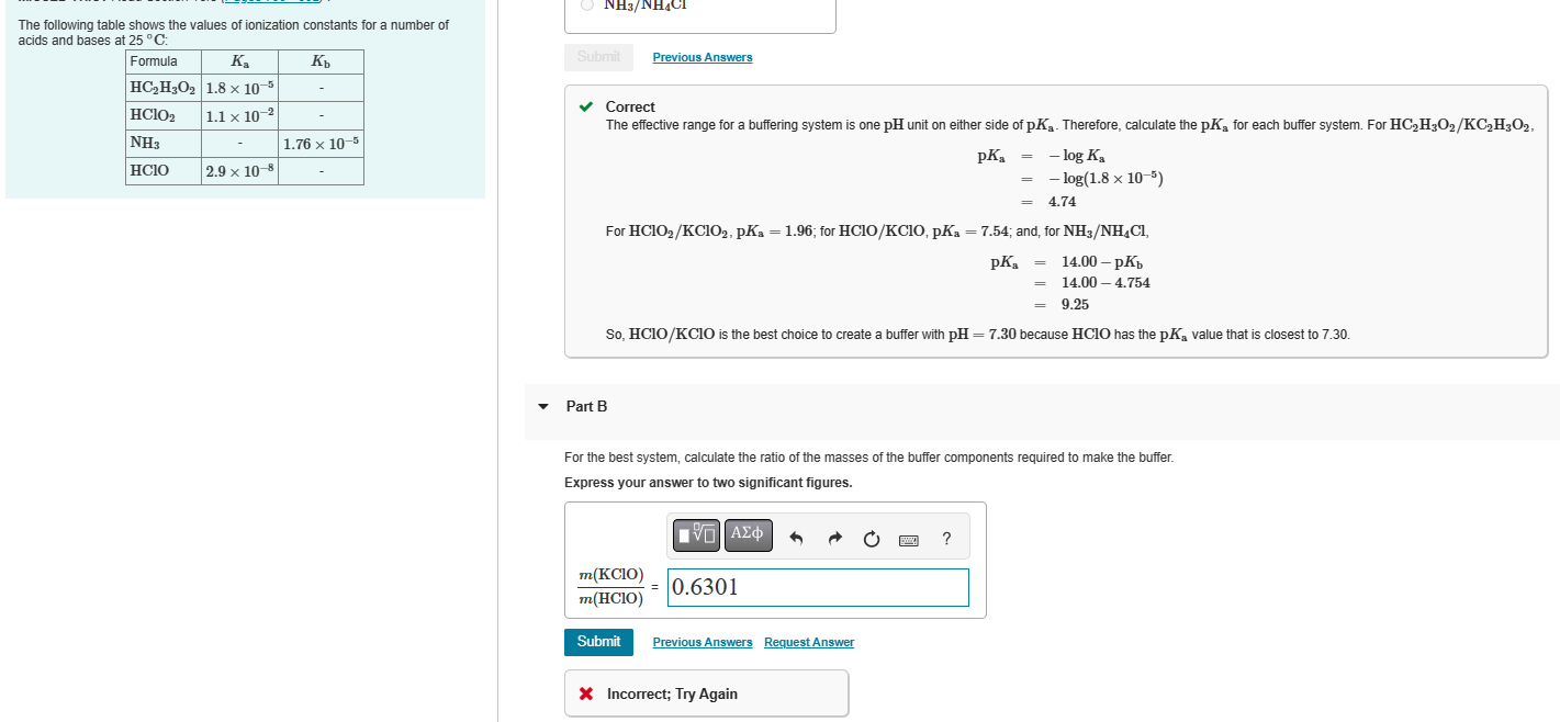 Solved The following table shows the values of ionization | Chegg.com