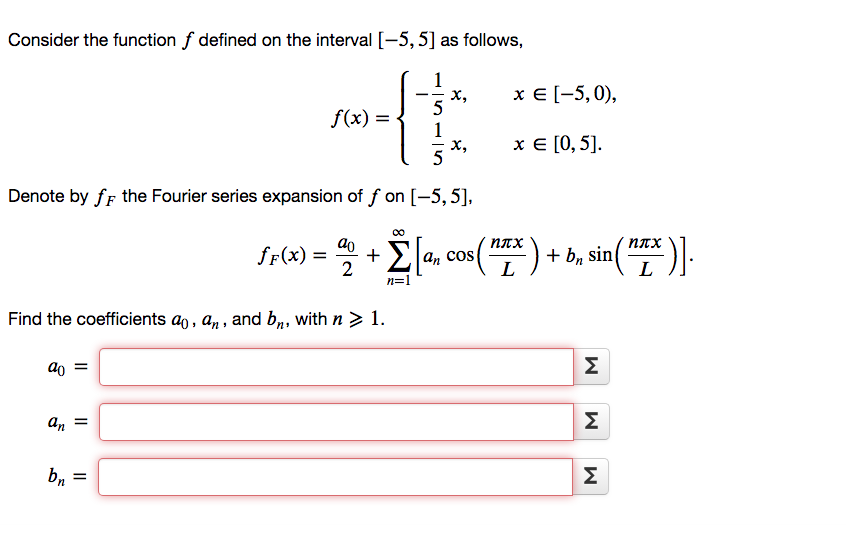 Solved Consider the function f defined on the interval | Chegg.com