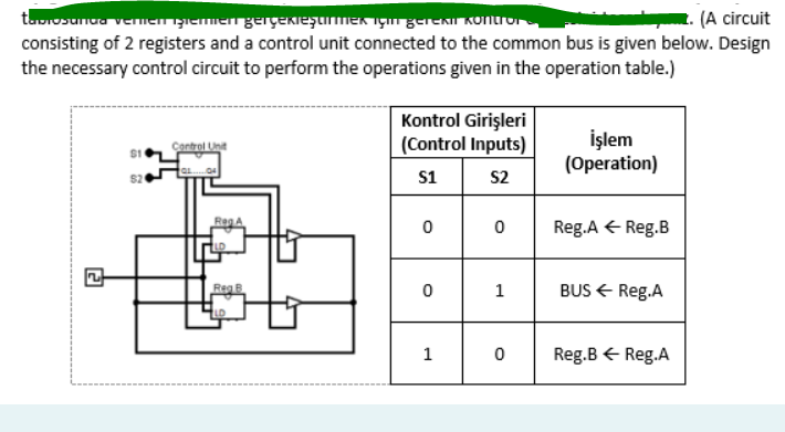 consisting of 2 registers and a control unit | Chegg.com