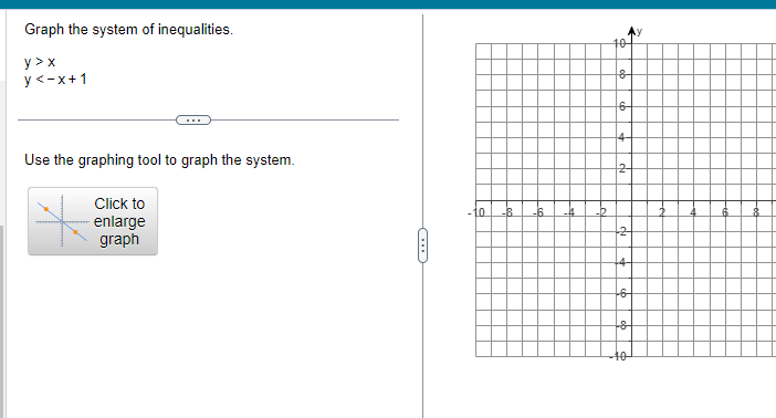 Solved Graph the system of inequalities. y>xy