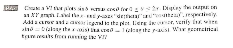 Solved P7.7 Create a VI that plots sin versus cose for 0
