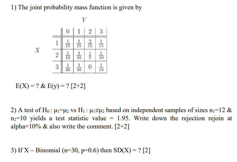 Solved 1) The joint probability mass function is given by Y | Chegg.com