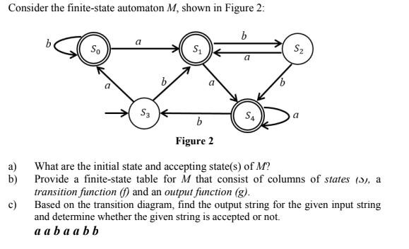 Solved Consider the finite-state automaton M, shown in | Chegg.com