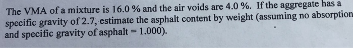 Solved The VMA of a mixture is 16.0 % and the air voids are | Chegg.com