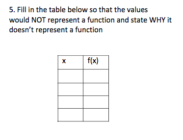 Question | Chegg.com