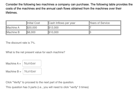 Solved Consider the following two machines a company can | Chegg.com